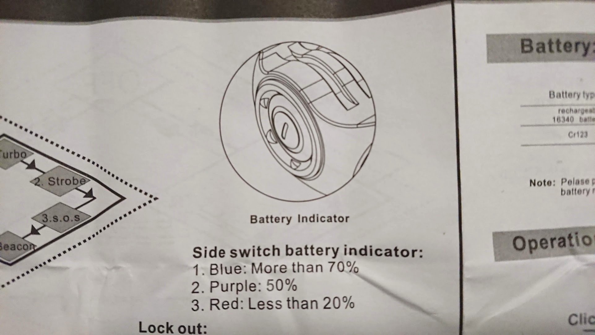 Manker「E04」買った。 | 買うたった。